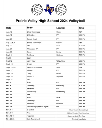 Prairie Valley ISD